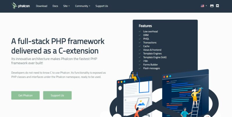 إطار عمل PHP: أهم 5 عوامل لاختيار أفضل إطار عمل PHP لتطبيق الويب - مدونة نفذلي